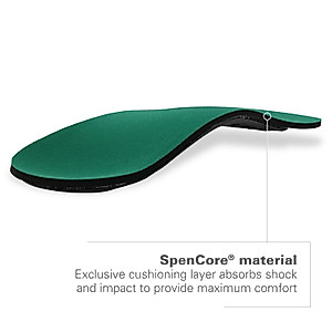 Spenco Rx Orthotic Arch Support 3/4 Length Shoe Insoles Women's 7-8.5/Men's 6-7.5
