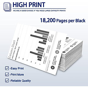 NUCALA Compatible High-Yield Drum Unit Replacement for Brother DR-223CL DR223CL DR-223 DR223 MFC-L3730CDW HL-3210CW HL-3230CDW HL-3270CDW HL-3290CDW DCP-L3550CDW MFC-L3770CDW Printer (1-Pack, Black)