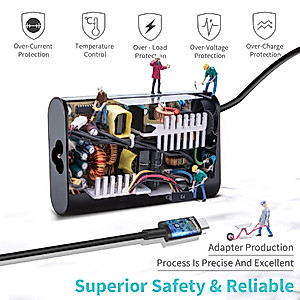 Charger for Dell Laptop Computer, 45W USB C Fast Power Adapter for Dell XPS 13 9360 9365 9370 9333 Latitude 7390 2in1 7370 5175 5285 5290 2in1, Inspiron 14 7437 5482, 0HDCY5,04RYWW