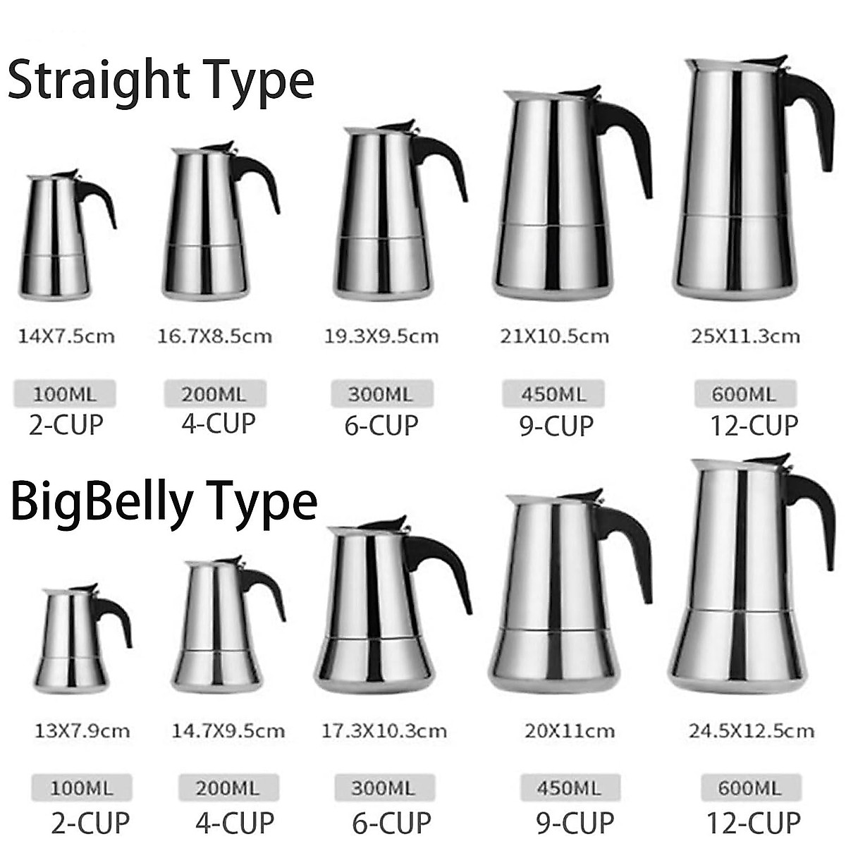 DITOSH 12 Cup 600ML 20oz Stovetop Espresso Maker Stainless Steel Moka Pot Espresso Maker Percolator Italian Coffee Maker Capable Moka Coffee Machine Cafe Percolator Maker for Home Camping