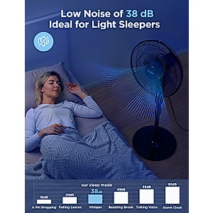 PELONIS 16" Oscillating Pedestal Stand Up Fan | Adjustable Height | Ultra Quiet DC Motor | Remote Control | 12 Speed | 12-Hour Timer | High Energy Efficiency | for Bedroom Home Office Use | Black