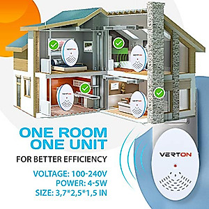 VD1B 2Pack - Ultrasonic Pest Repeller - Electronic Plug-in Best Repellent - Pest Control - Get Rid of - Rodents Squirrels Mice Rats Insects - Roaches Spiders Bed Bugs Fleas Ants Fruit Fly Flies!