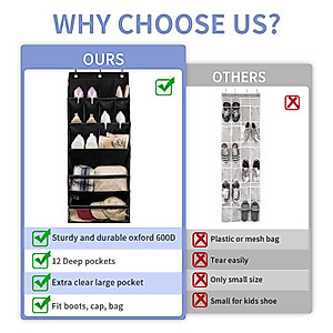 FENTEC 2 Pack Over the Door Shoe Organizers, Hanging Shoe Organizers with Large Pocket Shoe Holder Hanging Shoe Rack for Closet Shoe Organizer for Wall, Over Door Organizer with 30 Pockets, Black