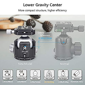 Low Profile Ball Head Tripod Mount Ball Head 52mm Diameter ARTCISE LB52 All Metal CNC Machining with Two 1/4" Quick Release Plates for Tripod, Monopod, DSLR, Camcorder，Max Load 66lbs /30kg