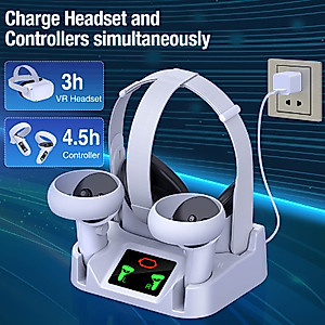 VR Charging Dock Compatible for Meta/Oculus Quest 2 - Charging Station Supports LED Indicator/Simultaneously Magnetic Charging Headset and Touch Controller, with 2x1800mAH Rechargeable Batteries