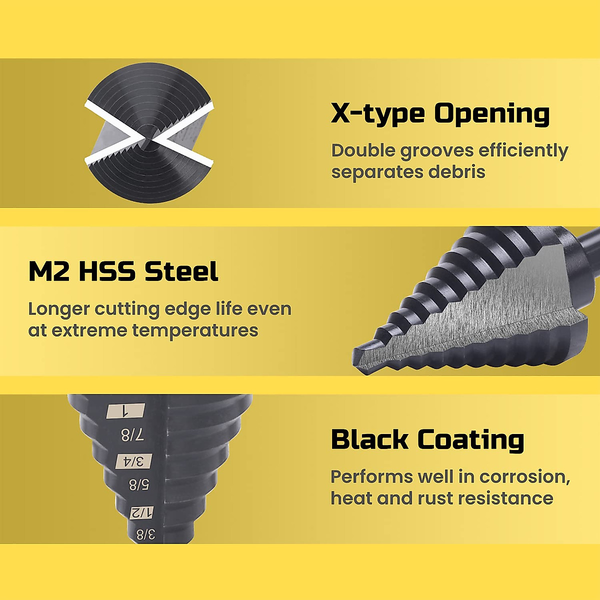 Lichamp Step Drill Bit for Metal Sheet Heavy Duty, Genuine M2 HSS Step Up Down Drill Bit Stepper Unibit for Steel Hole, 10 Sizes from 1/4 to 1-3/8 inches