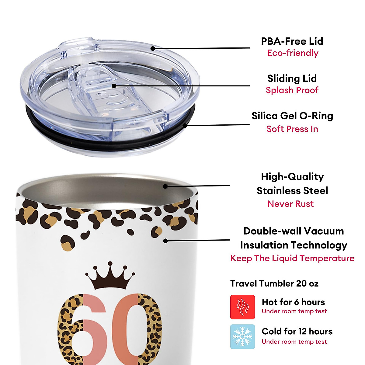 Vivulla68 Happy 60th Birthday Gifts For Women, 60 Birthday Gifts For Women, Birthday Gifts For 60 Year Old Woman, 1964 Birthday Gifts Women, Turning 60 Gifts, 60th Birthday Tumbler With Lid and Straw