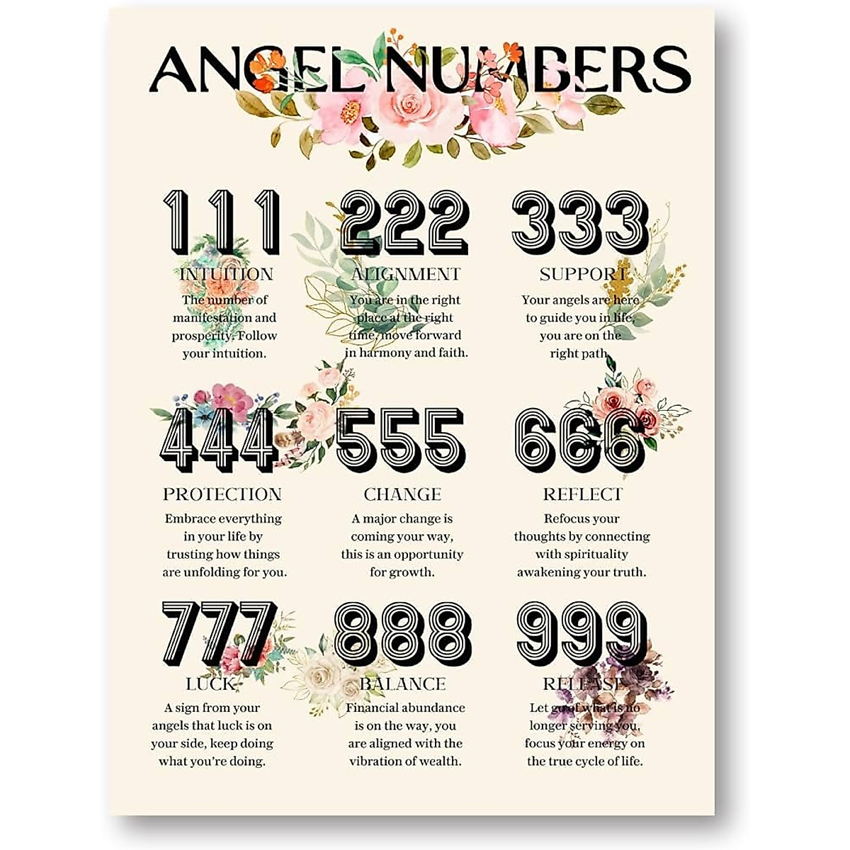 Angel Numbers Necklace Pack, Set of 9, 18K Gold Plated & Non Tarnish Stainless Steel Numerology Jewelry 111 222 333 444 555 666 777 888 999