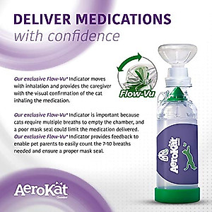 The Original AEROKAT* Feline Aerosol Chamber Inhaler Spacer for Cats and Kittens with Exclusive FLOW-VU* Indicator