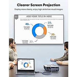 Capshi VGA to VGA Cable 6 Feet, VGA Cable 1080P Full HD Computer Monitor Cable with 15 pin 24k Gold-Plated Male to Male Cord for PC Laptop TV Projector[Aluminum Shell, Nylon Braided]