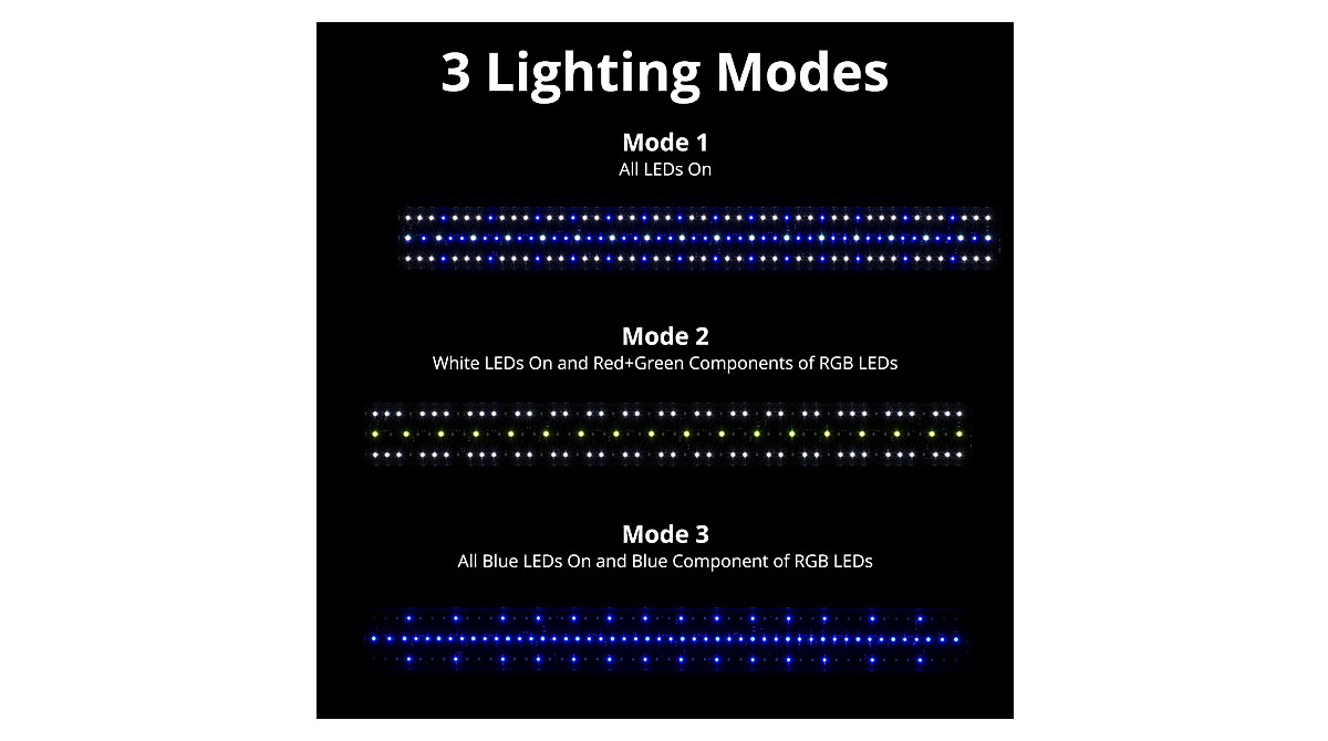NICREW 36W Saltwater Aquarium Light, Marine LED Reef Light for Corals ...