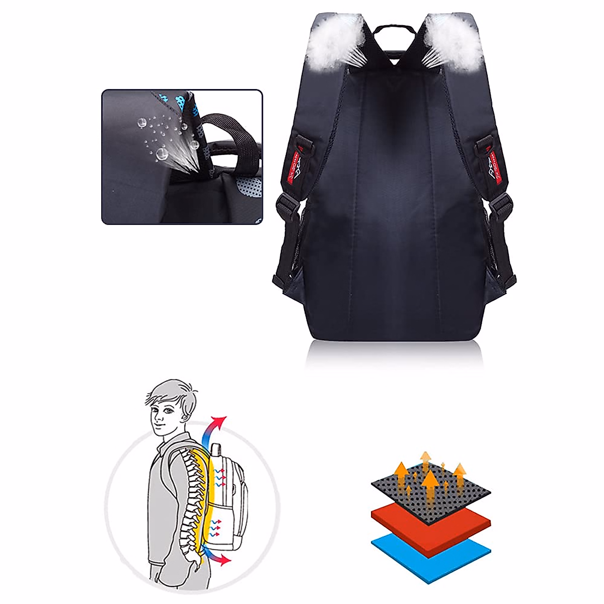 School Backpacks for Boys Waterproof Durable Bookbag Student Backpack