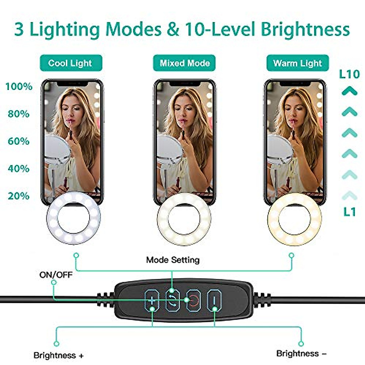NexiGo 3.5 Inch Dual Selfie Ring Light with Moible Phone & Webcam Holder, 3-Light Modes, 10 Brightness Levels, LED Ringlight with Tripod Stand, for Live Streaming Makeup Video Conference