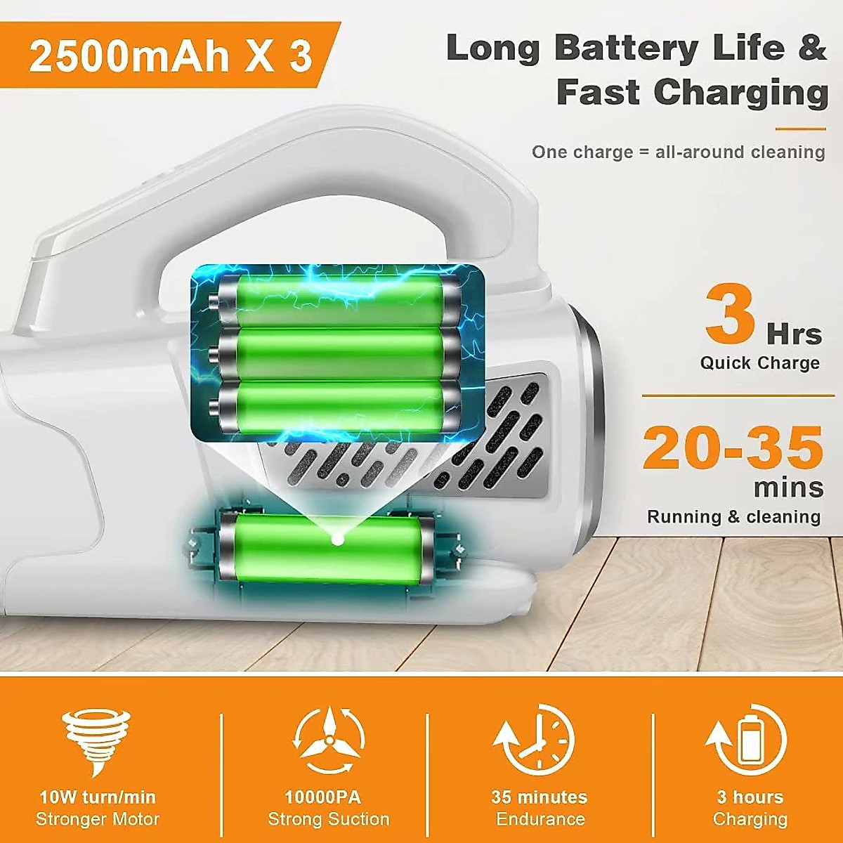 CherylonVacHandheld Vacuum Cordless - 2 Speed Portable Mini Vacuum, Pet Hair Hand Cleaner, 10000Pa Lightweight and Rechargeable Held Vacuuming Vac Car for Home Office