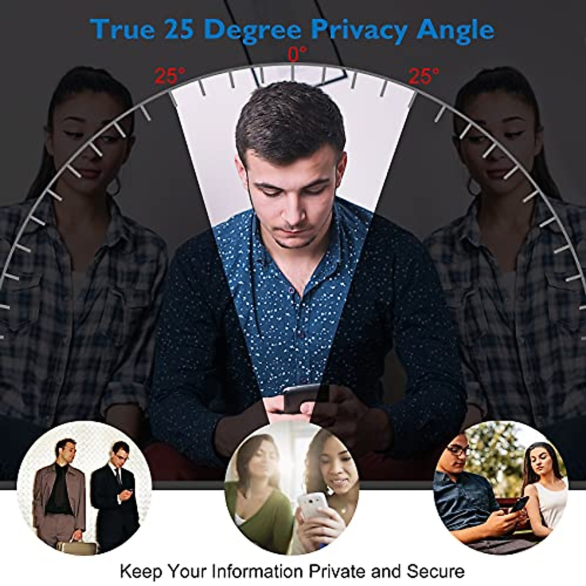 Esanik [3+2 Pack] Privacy Screen Protector for iPhone 14 Plus 6.7" Anti-Spy Tempered Glass + Camera Lens Protector, Installation Frame, 9H Hardness, Case Friendly, Easy Installation, Bubble Free