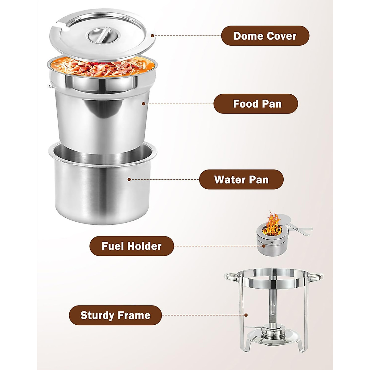 STAIIHOM Soup Chafer - 7QT [Extra 2X Thickened] [Longer Lifespan] 304 Stainless Steel Soup Chafing Dish with Pot Lid and Fuel Holder - Food Grade Commercial Soup Warmers for Parties Catering Buffet