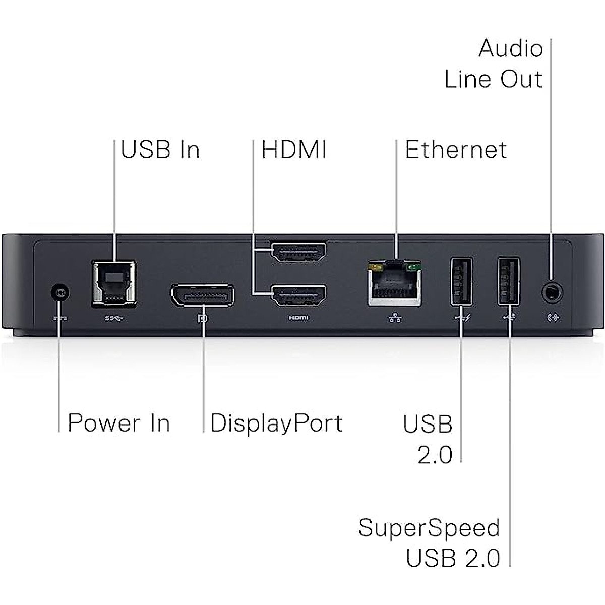 Dell USB 3.0 Ultra HD/4K Triple Display Docking Station (D3100), Black