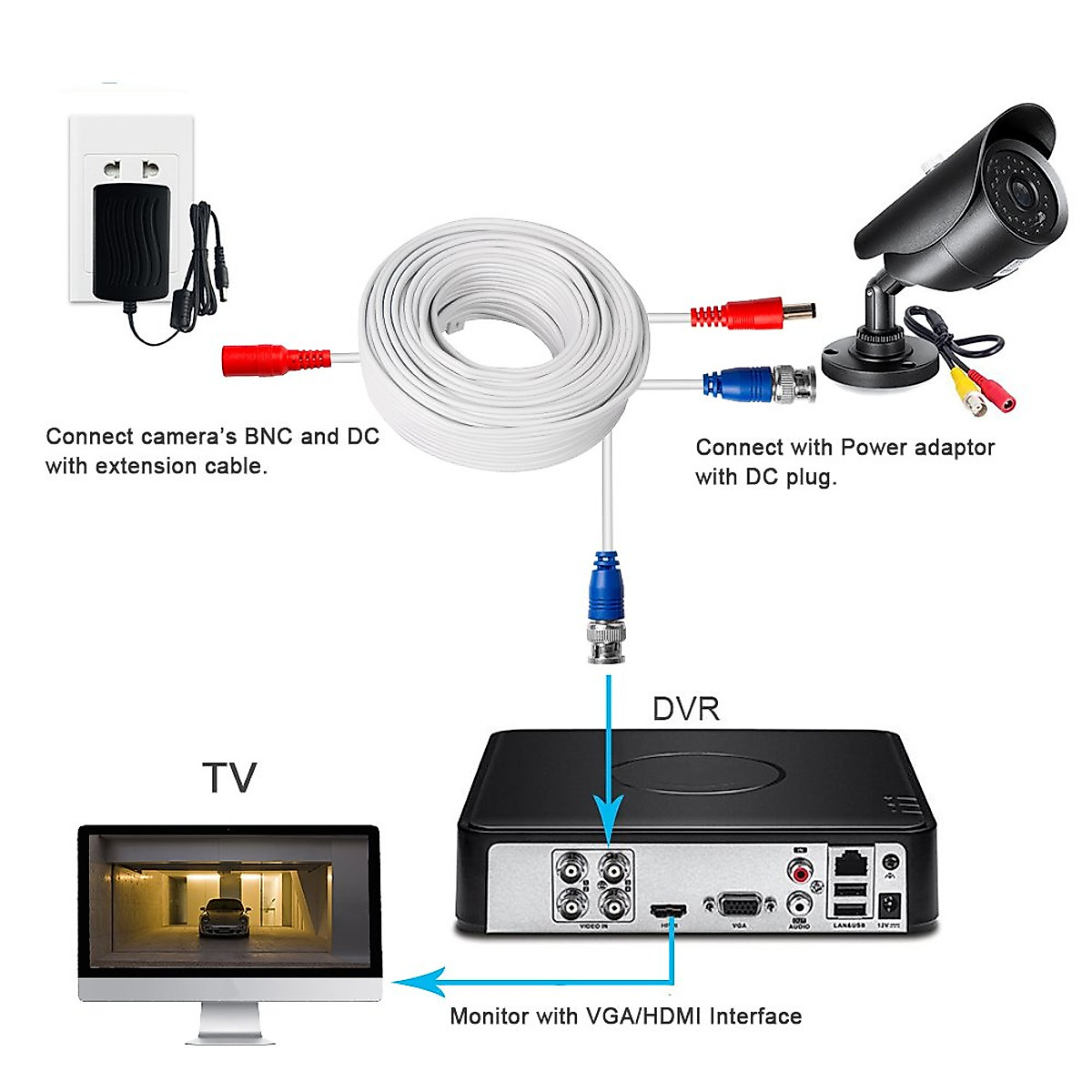 TYUMEN 4 Pack 100FT (30.5 Meters, White) All-in-One BNC Video and Power Security Camera Cables, BNC Extension Surveillance Camera Cables for CCTV Camera DVR Security Systems