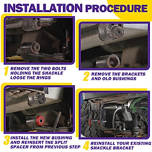 Club Car Precedent Rear Leaf Spring Bushing Kit, Golf Cart Leaf Spring Polyurethane Bushing and Sleeves for 2004-up Precedent Upgraded Red GolfCart Suspension Replace Parts OE Replaces 1025066 1025064