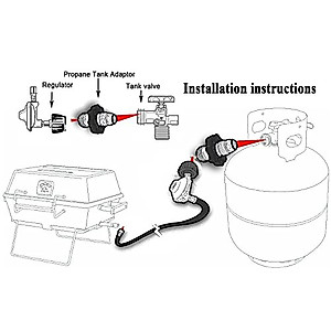 Aobbmok Universal Fit Propane Tank Adapter Converts POL to QCC1/Type 1 Wrench to Hand Tighten Old to POL Cylinder Valve