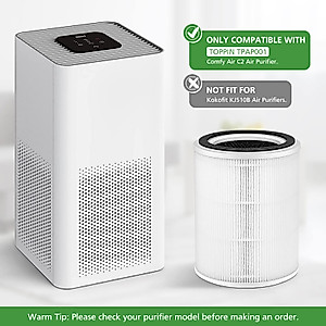 TPAP001 H13 True HEPA Air Filter, Only Compatible with TOPPIN TPAP001 Comfy Air C2 Air Purifier, H13 True HEPA Filter for TOPPIN TPAP001 Filter, TPFF001【Not Fit TPAP002 TPAP004 TPAP005 】