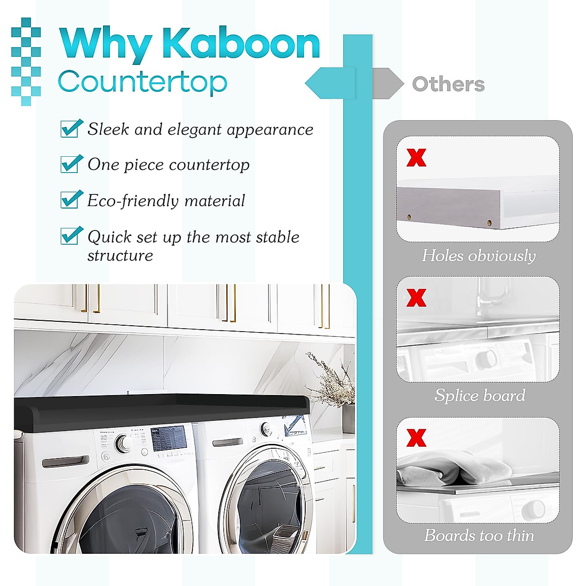Kaboon Washer Dryer Countertop Only, Melamine Countertop with Edge Rails - 27.5" Depth x 54" Width Laundry Room Organization, Black