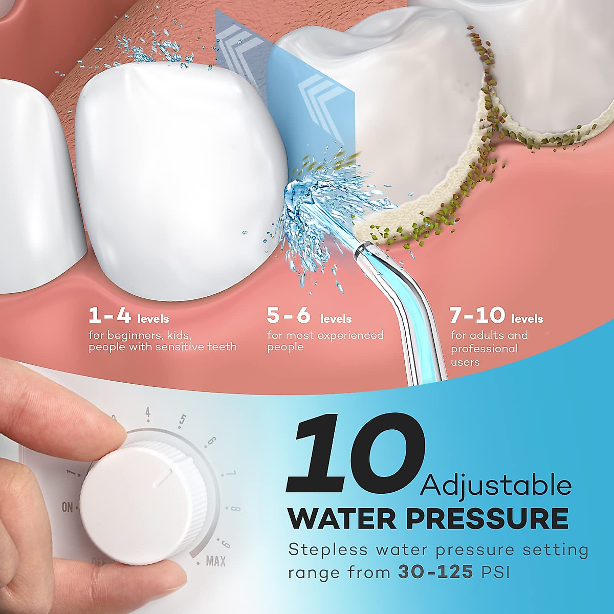 Water Flosser Picks for Teeth Cleaning, 3 Flossing Modes & 10 Pressures Professional Electric Water Flossers for Teeth, Braces, Gums, Kids, Adults, 7 Water Jet Tips Included for Multiple Dental Care