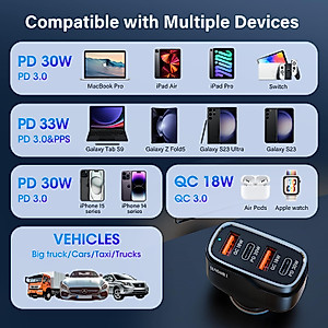 SUNDAREE Super Fast Car Charger, 60W USB Car Charger Multiport, USB C Cigarette Charger Compatible with iPhone 15 Pro Max Plus/14/13/12/11/X iPad Air/Mini 3 Samsung Note 9/S10/S9 and More