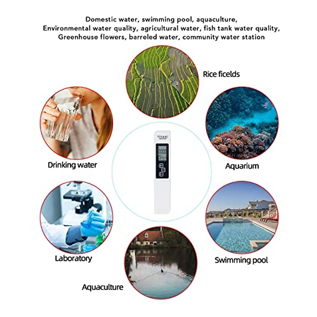 Digital Water Tester, Rustproof Interference Resistant 3 in 1 HD Display High Accuracy Digital TDS Meter for Swimming Pool