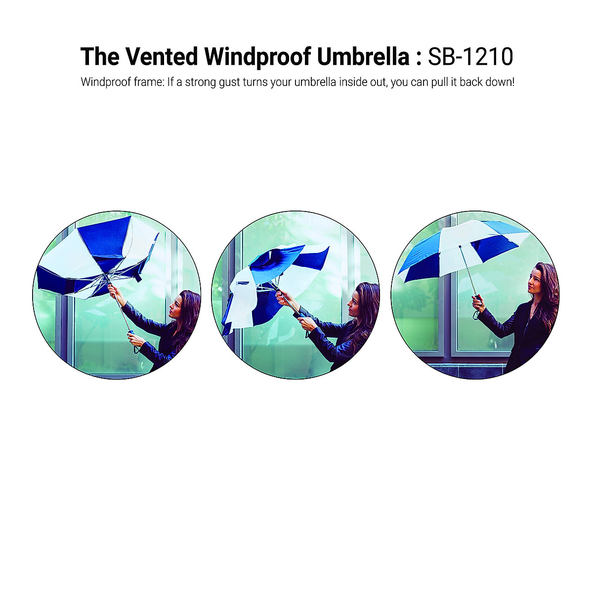 STROMBERGBRAND UMBRELLAS Vented Windproof Umbrella Compact Small Sturdy Automatic Open Wind Vent for Women and Men (with Matching case and Strap), (White)