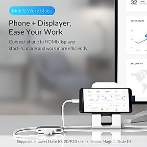SHYPT USB Hub USB C to HDMI-Compatib USB3.0 5Gbps High Speed Hub Support 4k Video 60w Type C Quick Charge