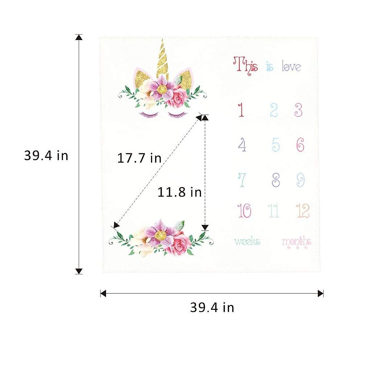 Kicpot Baby Milestone Blanket, Unicorn Baby Blanket with Two Garlands Weekly Or Monthly Newborn Photography Props Reuseable Soft and Warm Baby Tapestry Perfect Baby Shower Birthday 39.4x39.4 inch