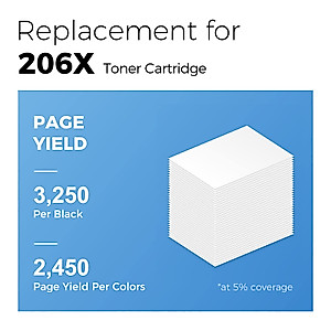 myCartridge 206X Toner Cartridges 4 Pack High Yield (with Chip) Compatible Replacements for 206A 206X HP Toner Cartridge Set for HP Color Laserjet Pro MFP M283fdw M283cdw M282nw M255dw，W2110X W2110A