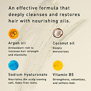 Hawthorne Men's Daily Hydrating Shampoo. For Stronger, Healthier Hair with Pure Argan Oil and Coconut Oil. Mint and Eucalyptus Scent. Sulfate Free, Paraben Free. 8 fl. oz.