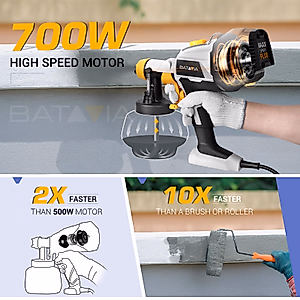 Upgraded Paint Sprayer, BATAVIA 700W Power HVLP Electric Spray Paint Gun, 1200ML, 4 Nozzles, 3 Patterns, Paint Gun for House Painting, Home Interior and Exterior, BSG0082 (High Speed Motor)