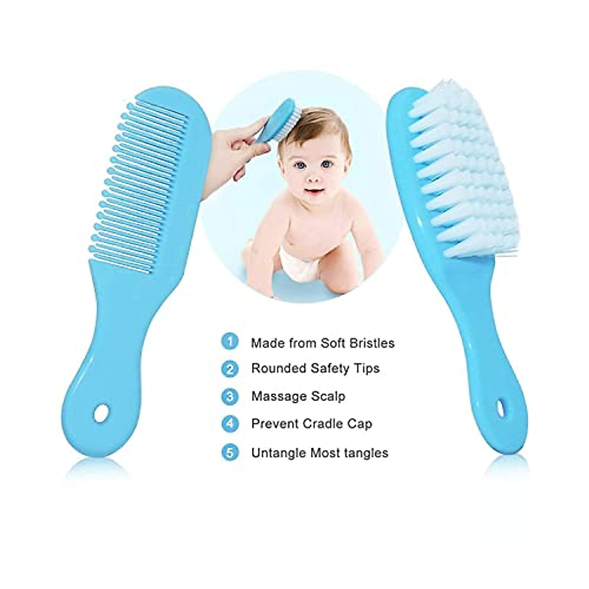 Baby Grooming Kit, Infant Safety Care Set with Hair Brush Comb Nail Clipper Nasal Aspirator Ear Cleaner,Baby Essentials Kit for Newborn Girls Boys