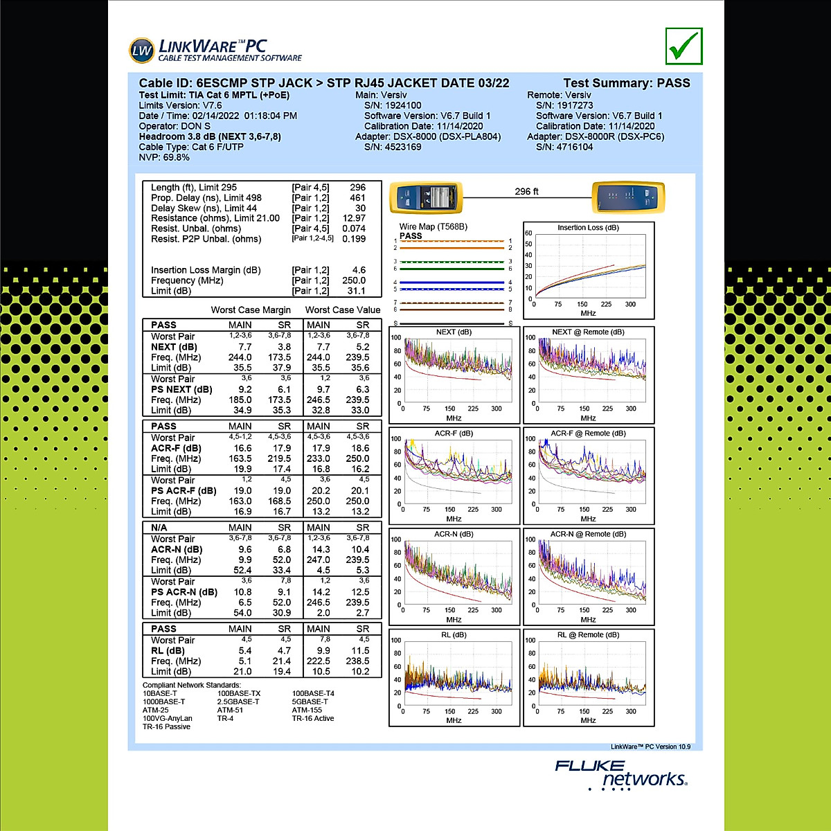 trueCABLE Cat6 Plenum Shielded (CMP), 1000ft, White, 23AWG Solid Bare Copper, 550MHz, PoE++ (4PPoE), ETL Listed, Overall Aluminum Foil Shield (F/UTP), Bulk Ethernet Cable