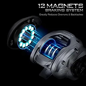 Piscifun Alloy M Baitcasting Fishing Reel, Aluminum Frame Baitcaster Reel, 22Lbs Max Drag, 7.5:1 Gear Ratio Low Profile Fishing Reel, Saltwater/Freshwater Casting Reel (Right Handed)