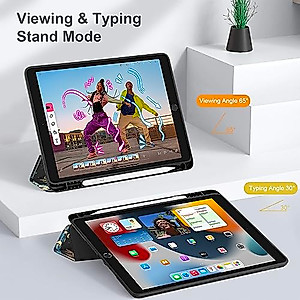 SUROCASE Case Compatible with iPad 10.2 Inch 2021/2020 iPad 9th/8th Generation & 2019 iPad 7th Generation with Pencil Holder, Protective Case with Soft TPU Back, Auto Sleep/Wake Cover, Butterfly