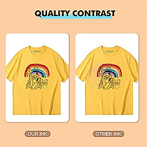 DewDeck 440ML Sublimation Ink Refill for EcoTank Supertank F170 ET-2720 ET-2760 ET-2800 ET-2803 ET-2850 ET-3710 ET-3760 ET-4700 ET-4760 ET-4800 ET-15000 ET-7710 (ICC Free / Anti-UV / Autofill)