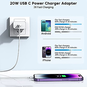 [4 Pack] Fast iPhone Charger Block,Fast Apple Charger iPhone 20W USB C Wall Charger Power Adapter Plug iPhone Charger Fast Charging for iPhone14/13/12 Pro/Pro Max,iPad/AirPods,Samsung/Pixel and More