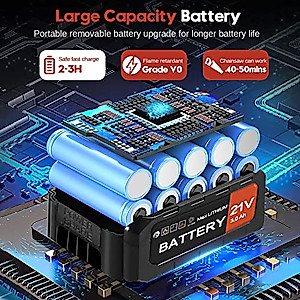 Electric Chainsaw Cordless 12 Inch 3000mAh Chainsaw Power With 2 Chains, Brushless Chainsaw Battery Powered For Trees Cordless Chainsaw Wood Farm Garden Ranch Forest Cutting Fast Charger Included