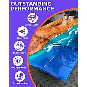 Incly 80oz Crystal Clear Epoxy Resin Kit, Casting & Coating Art Resin Supplies for Jewelry Making,Craft Tabletop,Mold, Bubble Free Resin Kit for Beginner with 15 Mica Powder Large Silicone Cup, Sticks