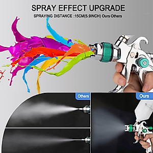 Throohills Professional HVLP Spray Gun, 1.4/1.7/2.0mm Nozzle HVLP High Atomization Flow Adjustable Pneumatic Gravity Spray Gun(Green)