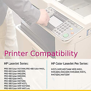 CS Compatible Toner Cartridge Replacement for HP PRO 400 Color M451DN CE413A Magenta HP 305A Color Laserjet M375 MFP M375NW MFP M451DN M451DW M451NW M475DN M475DW