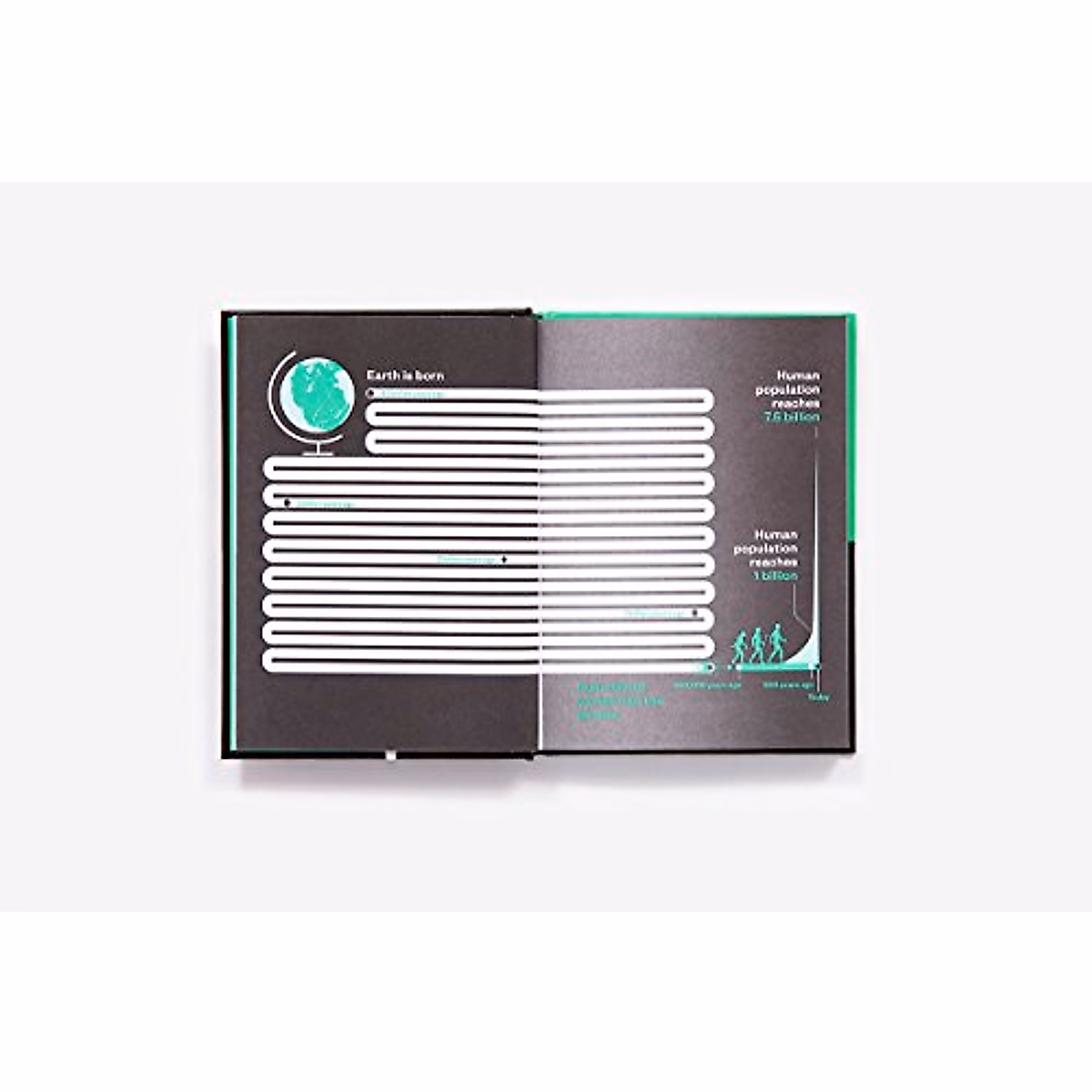 Eat for the Planet: Saving the World One Bite at a Time