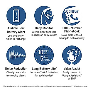 Panasonic Expandable Cordless Phone System with Link2Cell Bluetooth, Voice Assistant, Answering Machine and Call Blocking - 4 Cordless Handsets - KX-TGD664M (Metallic Black)