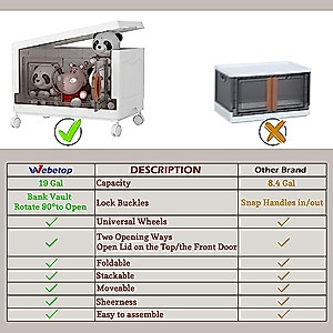 Webetop Large Collapsible Storage Bins with Lid - 19 Gal Folding Storage Box with Universal Wheels, Plastic Storage Bins for Household, Living Room, Dorm Stackable Storage Bins with Door