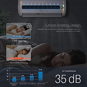 DELLA Motto Series 12000 BTU Wifi Enabled Mini Split Air Conditioner & Heater Ductless Inverter System, 17 SEER, 9 HSPF 208-230V Energy Efficient Unit with 1 Ton Heat Pump, Cools Up to 550 Sq. Ft.