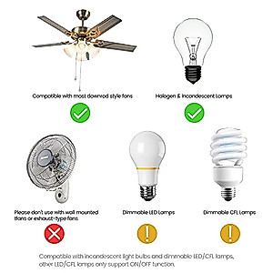 Universal UC9050T Ceiling Fan Wall Remote Control Kits with Adjustable 3 Speed,Light Dimmer, Compatible with Hampton Bay Harbor Breeze Hunter